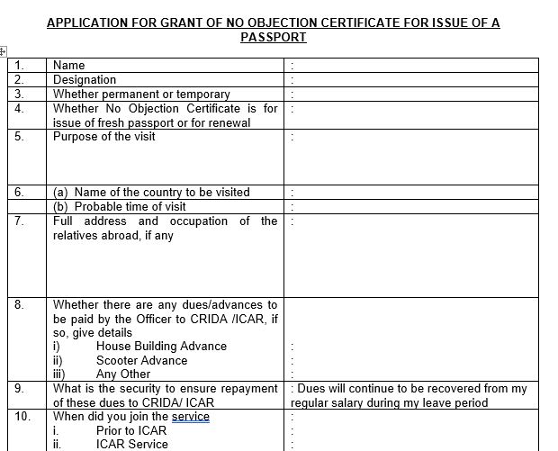 Welcome to ICAR-CRIDA | भाकृअनुप – केंद्रीय बारानी कृषि अनुसंधान संस्थान